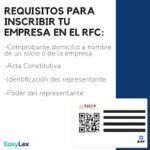 ¿Qué significa RFC válido y susceptible de recibir facturas? - Guía 2022 🥇
