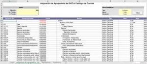 Catálogo De Cuentas Sat Guía 2024